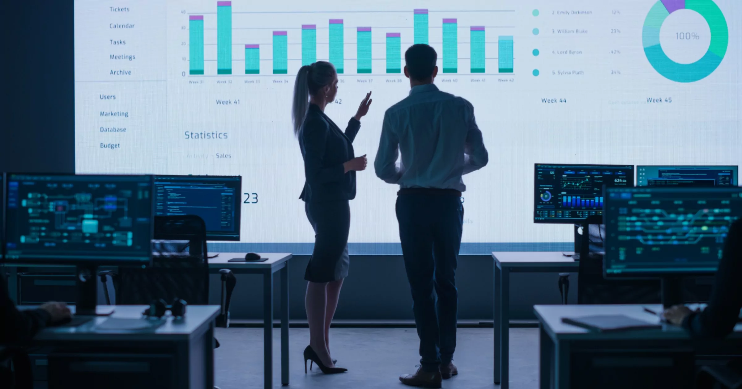 What is SAS, and Why is it Important in Data Analytics? - Show This ...
